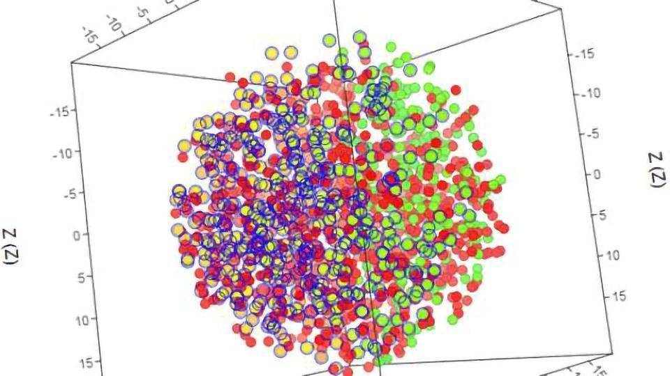 Dotmatics Announces Vortex for Bioinformatics | Technology Networks