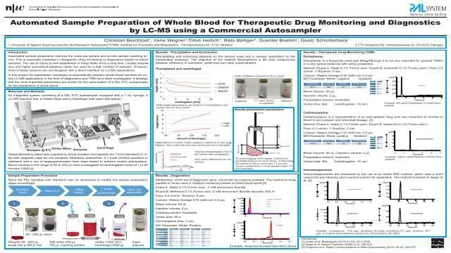 Automated Sample Preparation of Whole Blood for Therapeutic Drug ...