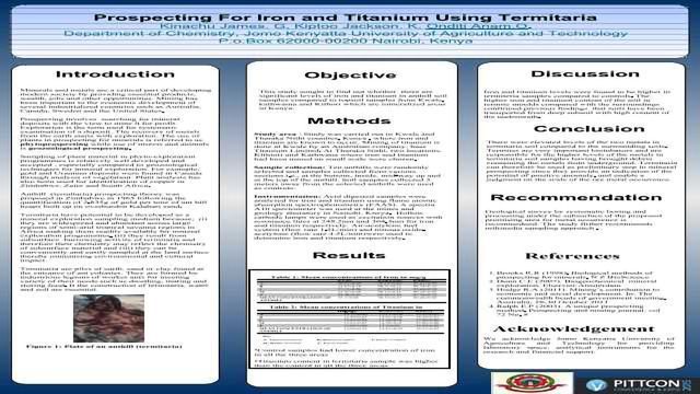 Prospecting For Iron and Titanium Using Termitaria Poster | Technology ...