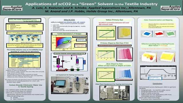 Applications of scCO2 as a “Green” Solvent in the Textile Industry ...