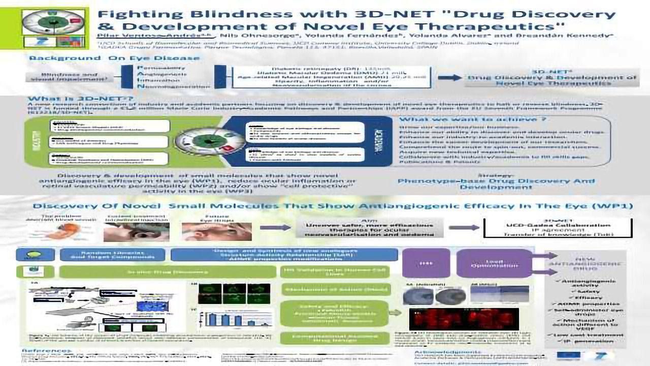 Fighting Blindness with 3D-NET "Drug Discovery & Development of Novel ...