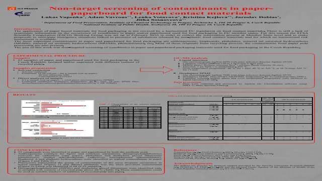 Non-target Screening of Contaminants in Paper-paperboard for Food Contact Materials | Technology ...