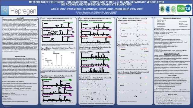 Metabolism of Eight Model Pharmaceutical Compounds in Rat and Human ...