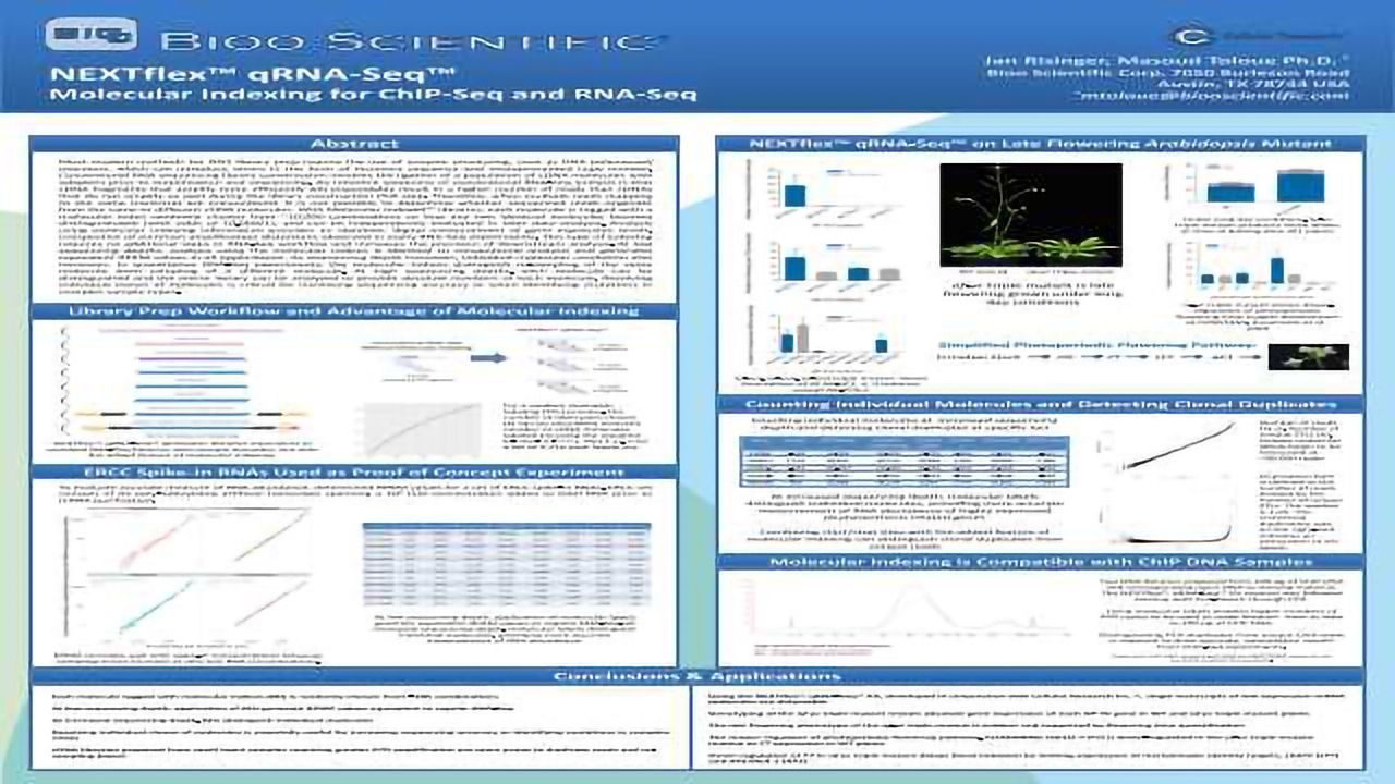 NEXTflex™ qRNA-Seq™ Molecular Indexing for ChIP-Seq and RNA-Seq Poster ...