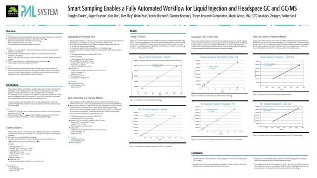 Smart Sampling as a fully automated workflow for liquid injection and ...