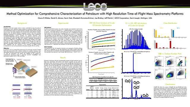 Method Optimization for Comprehensive Characterization of Petroleum ...