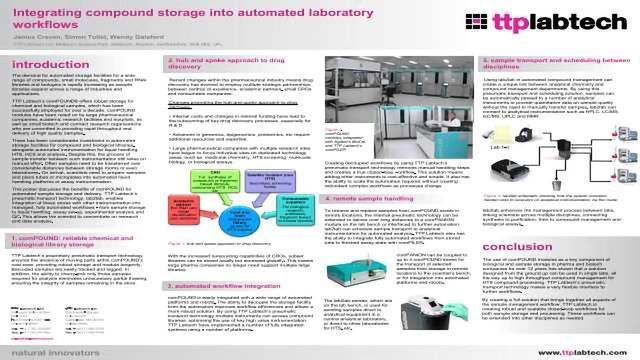 Integrating Compound Storage Into Automated Laboratory Workflows Technology Networks