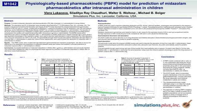Physiologically-based pharmacokinetic (PBPK) model for prediction of ...