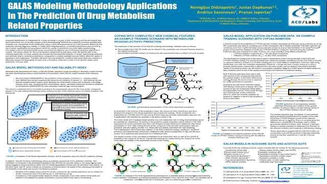GALAS Modeling Methodology Applications In The Prediction Of Drug ...