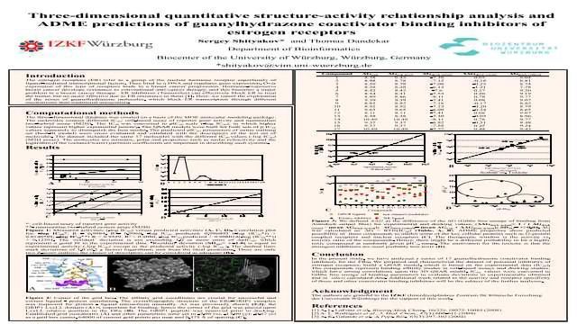 Three Dimensional Quantitative Structure Activity Relationship Analysis And Adme Predictions Of