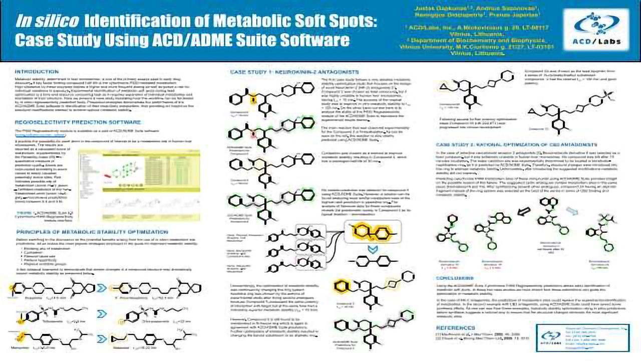 In silico Identification of Metabolic Soft Spots: Case Study Using ACD ...