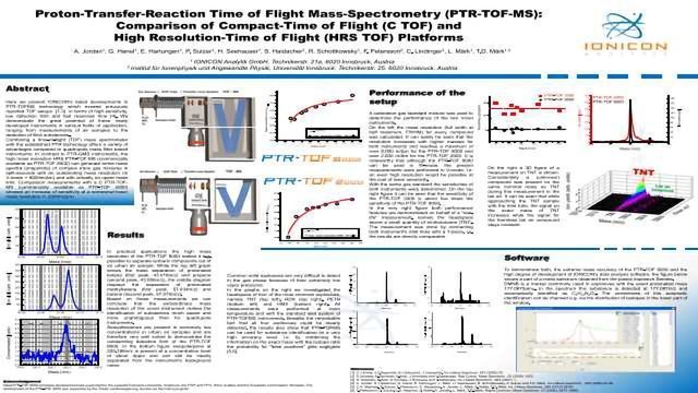 Proton-Transfer Reaction Time of Flight Mass-Spectrometry (PTR-TOF-MS ...