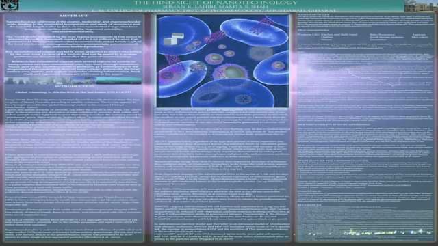 The Hind Sight of Nanotechnology Poster | Technology Networks