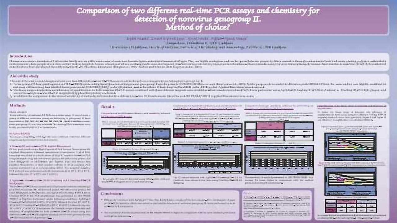 Comparison of two different real time PCR assays and chemistry for ...