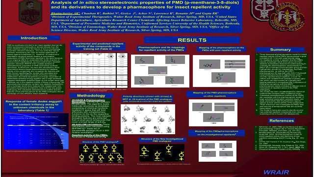 Drug Discovery Science Posters | Page 44 | Technology Networks