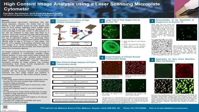 High Content Image Analysis using a Laser Scanning Microplate Cytometer ...