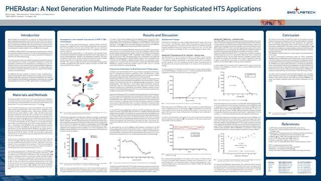 PHERAstar: A Next Generation Multimode Plate Reader for Sophisticated ...