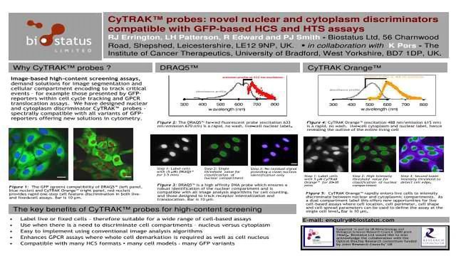 CyTRAK™ Probes: Novel Nuclear and Cytoplasm Discriminators Compatible ...