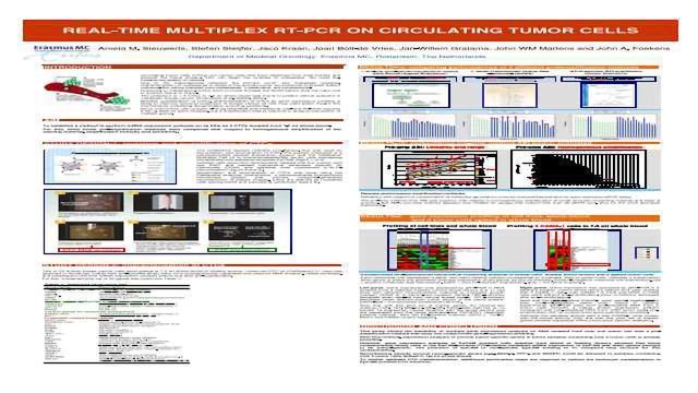 Real-Time Multiplex Rt-PCR on Circulating Tumor Cells Poster ...