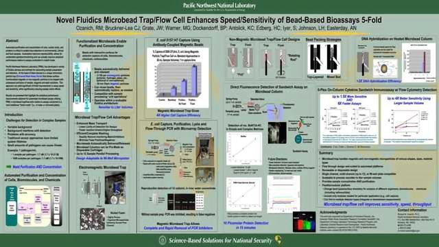 Novel Fluidics Microbead Trap/Flow Cell Enhances Speed/Sensitivity of ...