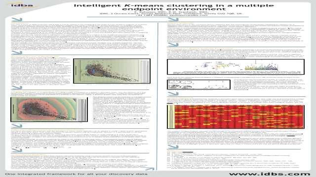 Intelligent K Means Clustering In A Multiple Endpoint Environment Technology Networks