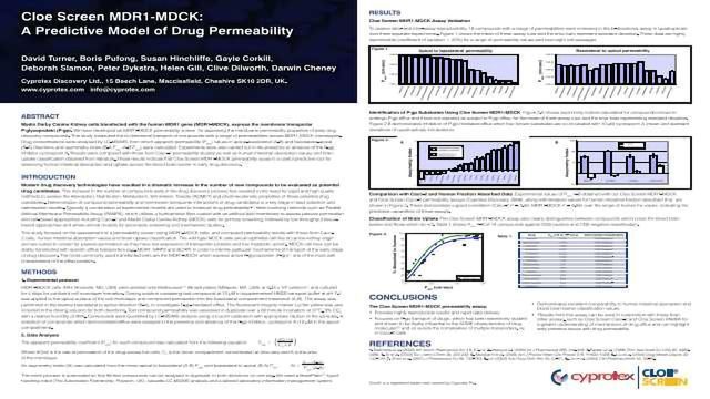 Cloe Screen MDR1-MDCK: A Predictive Model of Drug Permeability ...