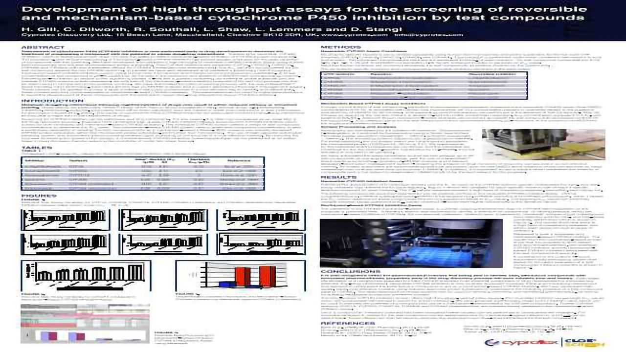 Development of High Throughput Assays for the Screening of Reversible ...