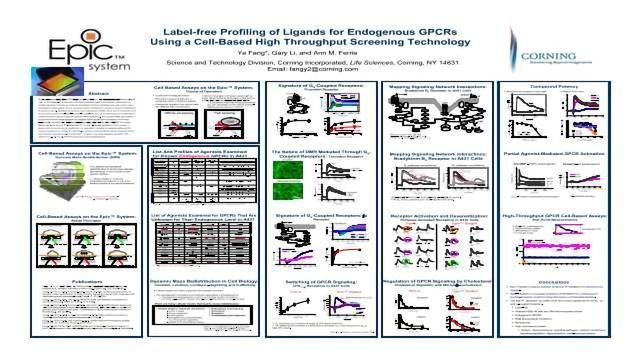 Label-free Profiling of Ligands for Endogenous GPCRs Using a Cell-Based ...