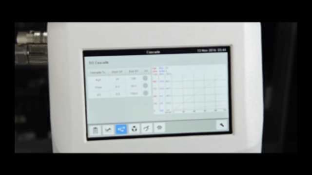 BioFlo 120 Bioprocess Control Station | Technology Networks