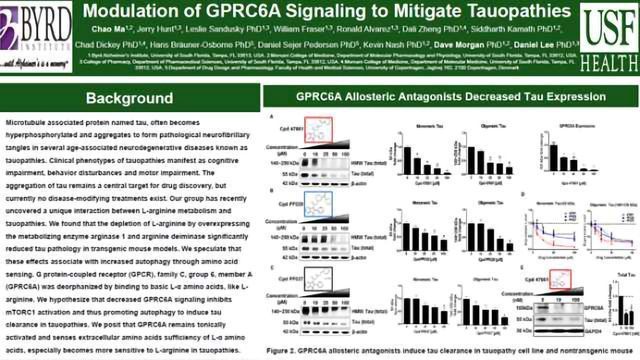 Modulation of GPRC6A Signaling to Mitigate Tauopathies Poster ...