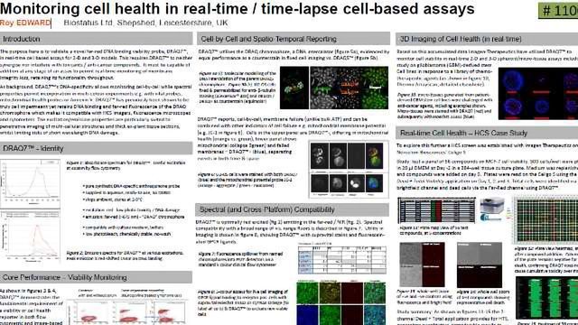 Monitoring Cell Health in Real-time / Time-lapse Cell-based Assays ...