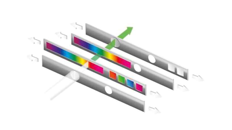 Patent For Linear Variable Filters Granted To Bmg Labtech Technology Networks