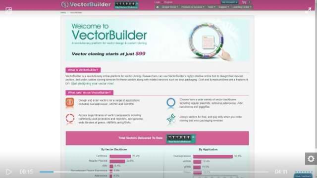 How to Use VectorBuilder to Fulfill Your Cloning Needs | Technology Networks