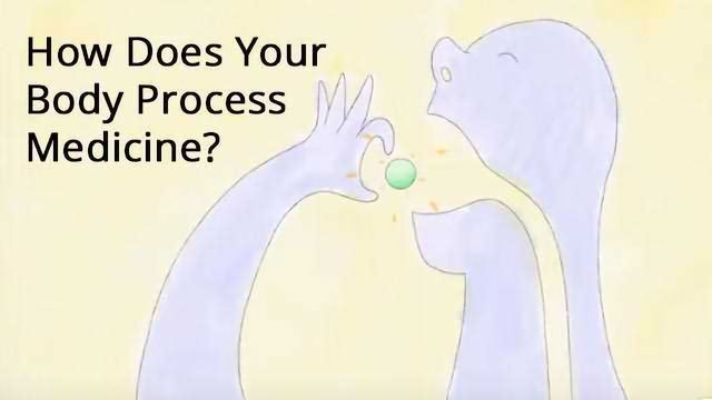 How Does Your Body Process Medicine? | Technology Networks