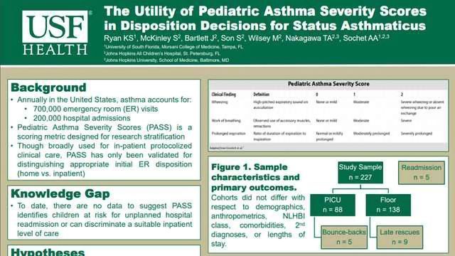 The Utility of Pediatric Asthma Severity Scores in Disposition ...