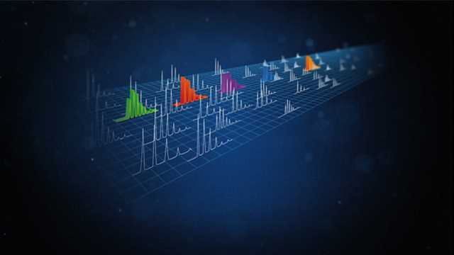 SWATH® Acquisition | Technology Networks