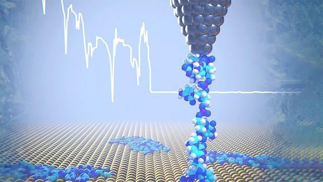 DNA's Mechanical Properties Revealed by Cryo-force Spectroscopy ...
