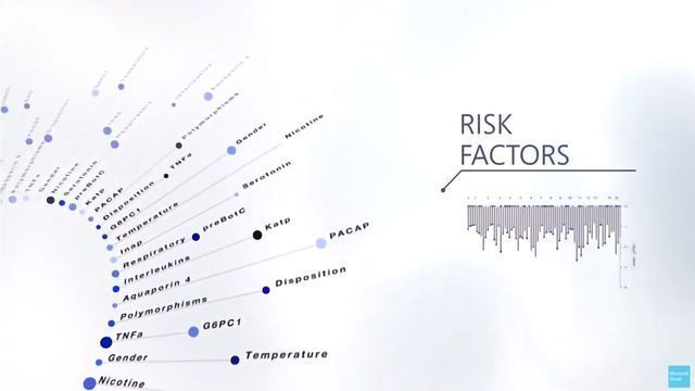 Seattle Children's Hospital SIDS Research with Microsoft Genomics ...
