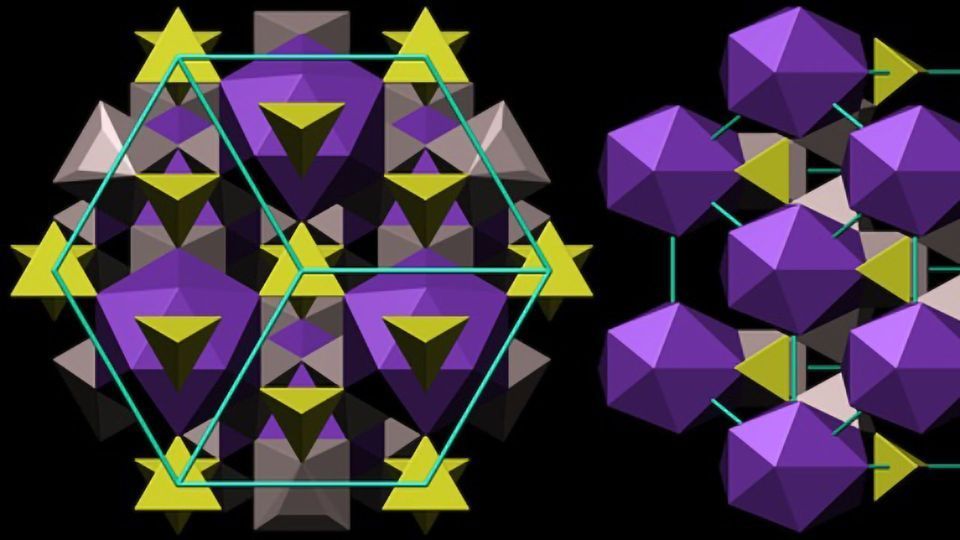 Polyhedral Visualisation Software Drives Deeper Structural Chemistry ...