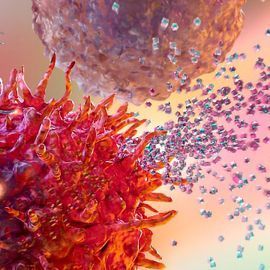 Intellicyt® T Cell Activation Cell and Cytokine Profiling Kit | Lab ...