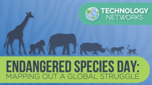 Endangered Species Day: Mapping Out a Global Struggle | Technology Networks