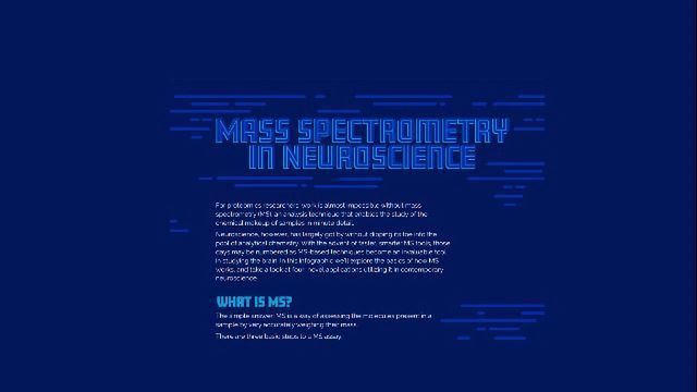 Mass Spectrometry in Neuroscience Infographic | Technology Networks