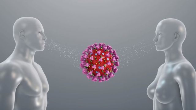 The Coronavirus Outbreak Explained Through 3D Medical Animation ...