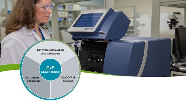 Pathway to Compliance in GMP/GLP Labs | Technology Networks