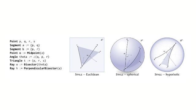 Turn Scary Math Into Beautiful Pictures Using This New Tool ...