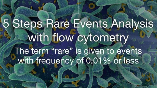 5 Steps Rare Events Analysis With Flow Cytometry | Technology Networks