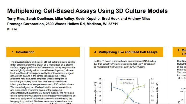 Multiplexing Cell-Based Assays Using 3D Culture Models | Technology ...