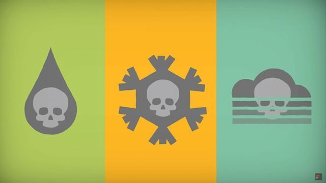 Whatever happened to acid rain? - Joseph Goffman | Technology Networks