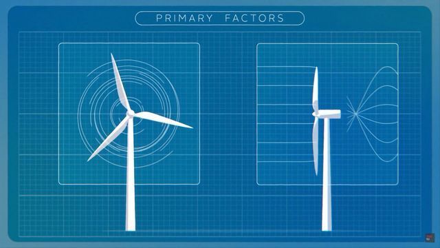 How Do Wind Turbines Work? - Rebecca J. Barthelmie and Sara C. Pryor ...