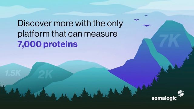 SomaScan Assay: The World's Largest Proteomic Platform | Technology ...